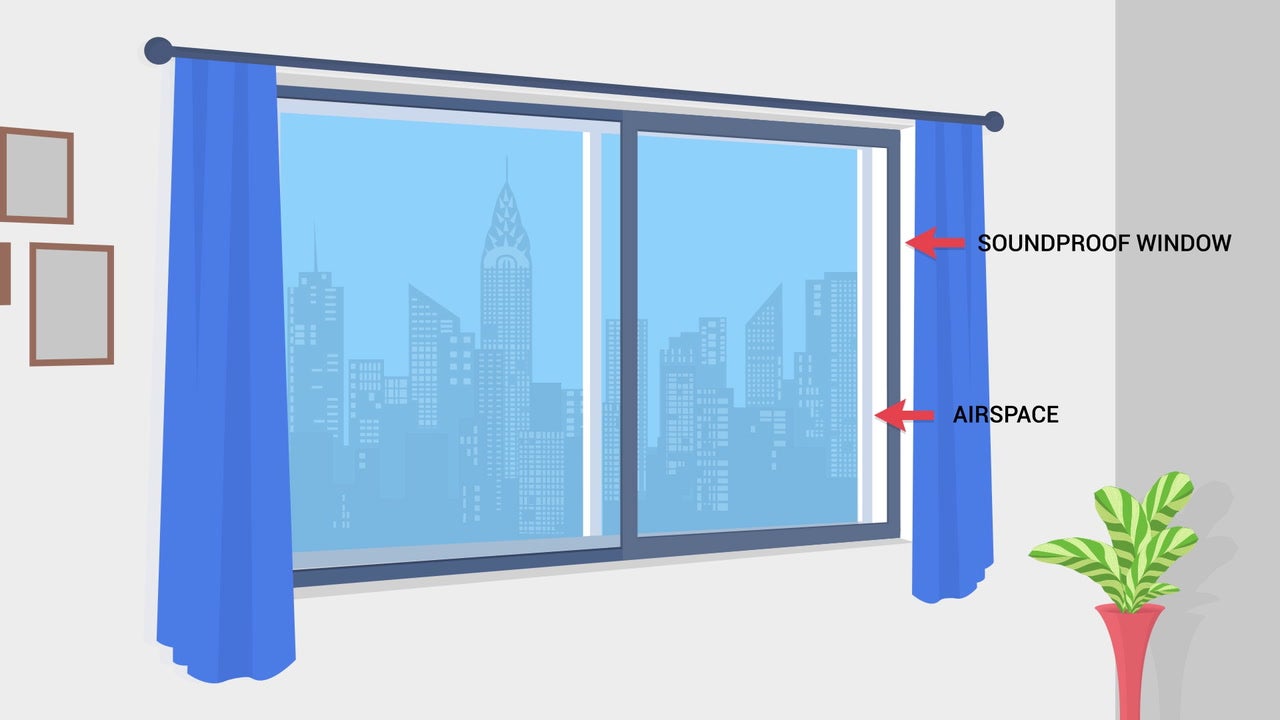 Cityproof Soundproof Windows Explainer Video - Traditional Building ...